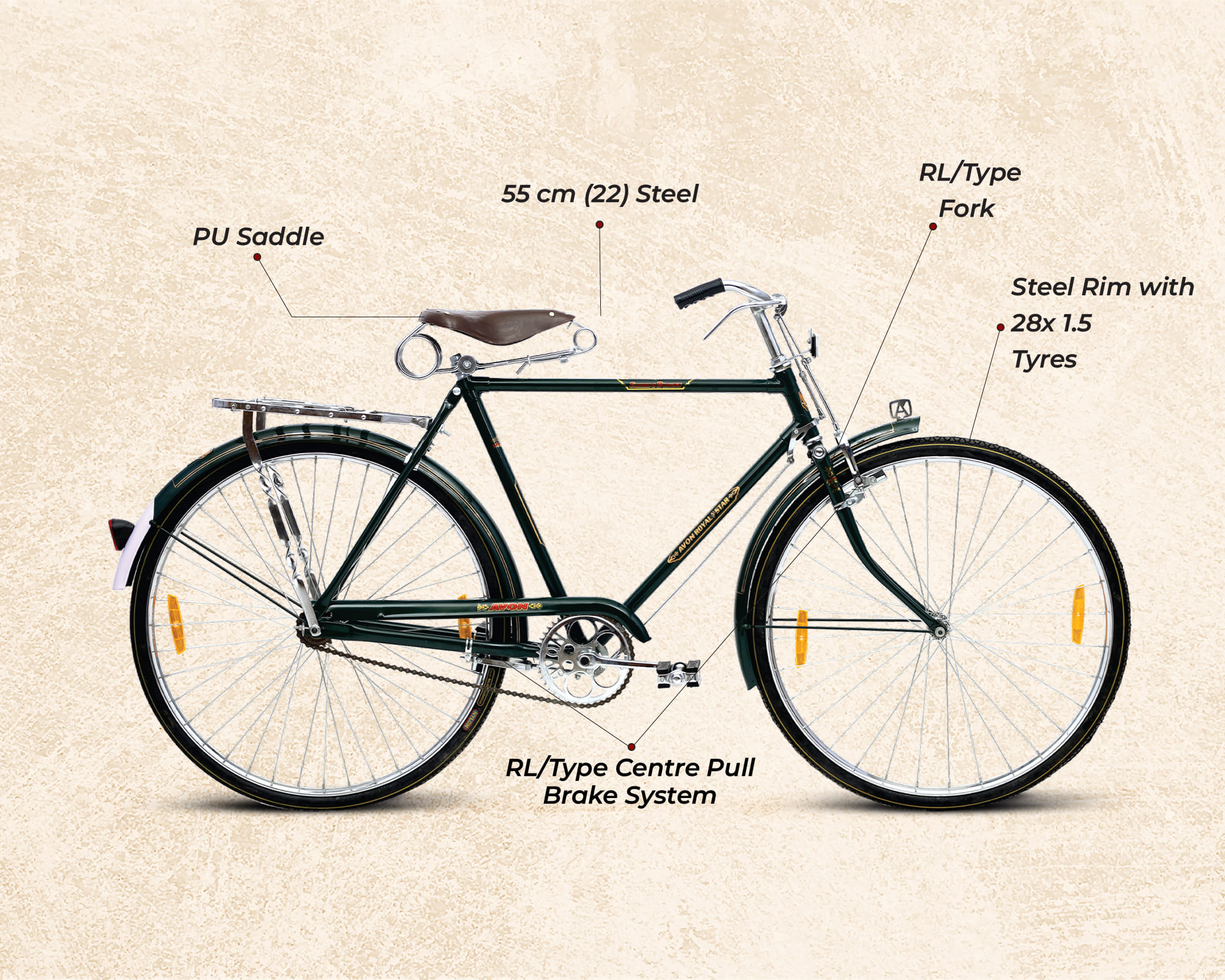 Avon Royal 5 Star | Premium Comfort Bicycle - Avon Cycles
